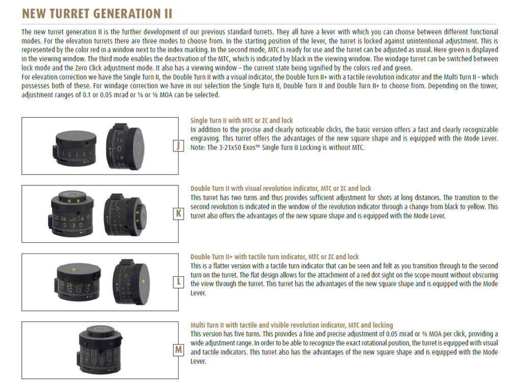 Schmidt & Bender rifle scopes and reticles - Optics Database
